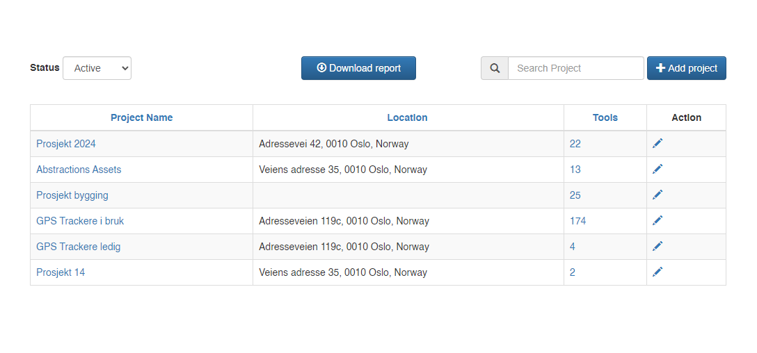 Inventory Gadget Tracker